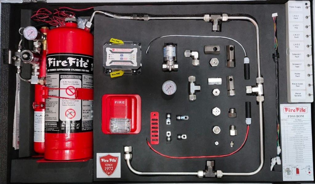 Fire Suppression Product Range - Adroit Fire